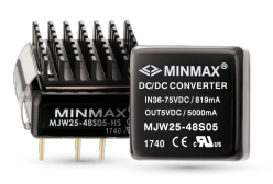 MJWI25-24D15-MIN / MJWI25-24D15 | DC/DC | Minmax Technology CO., Ltd. – Texim Europe