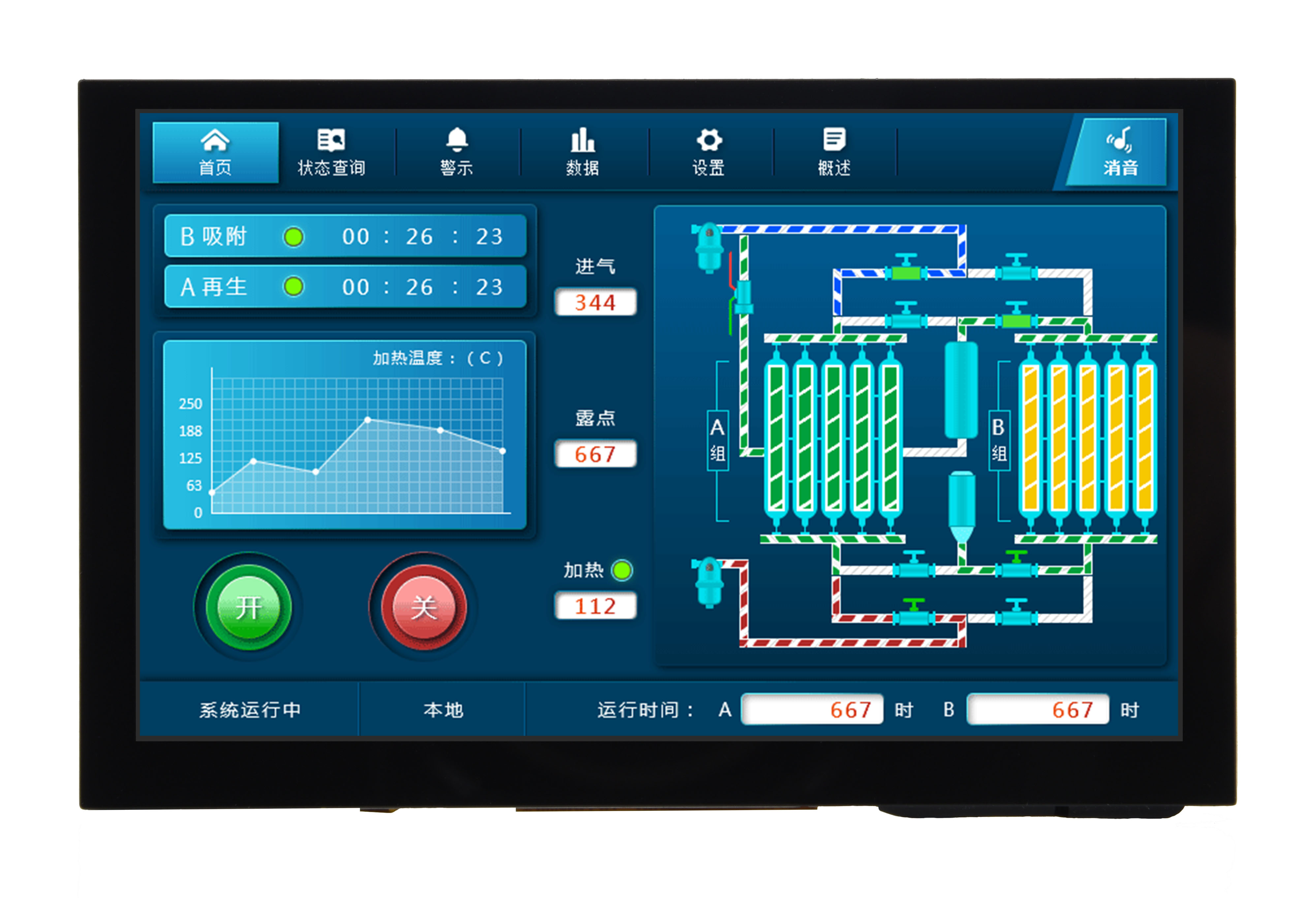 PD05001C1-PNP / PD05001C1 | TFT LCD Display | PNP SYSTEM CO., LIMITED ...