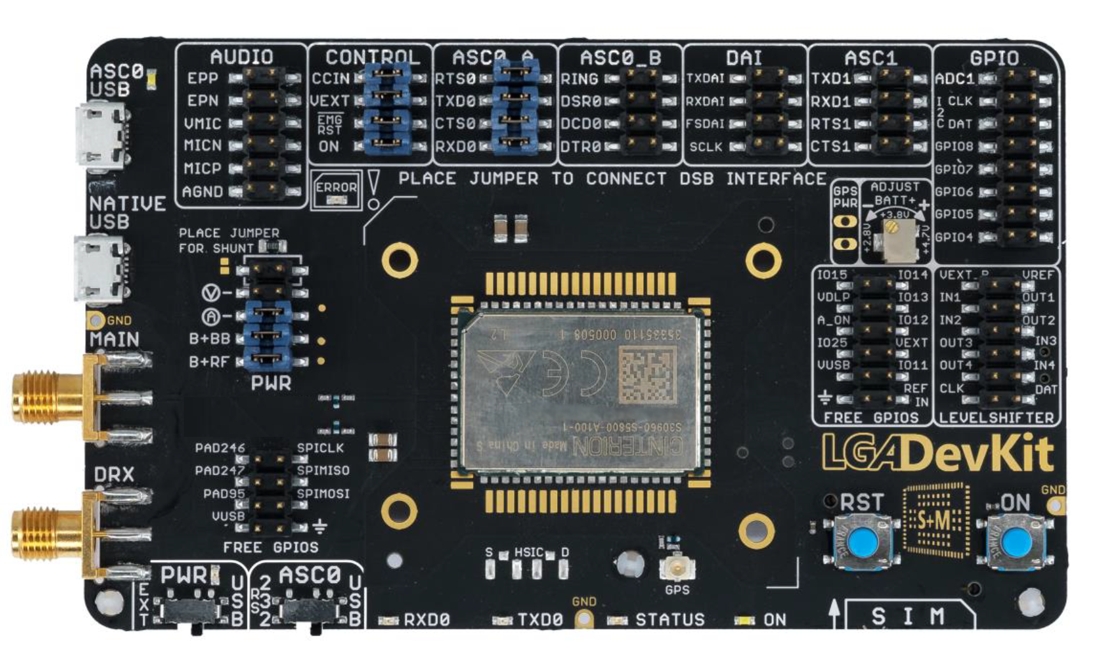 TX62-DEVKIT-GEM / L30960-N0140-A100 | Evaluation and Development Kit ...
